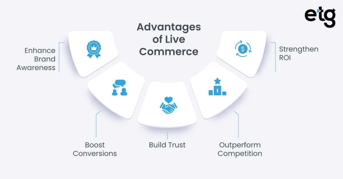 Live Commerce -Shape the future of eCommerce with new retail trend